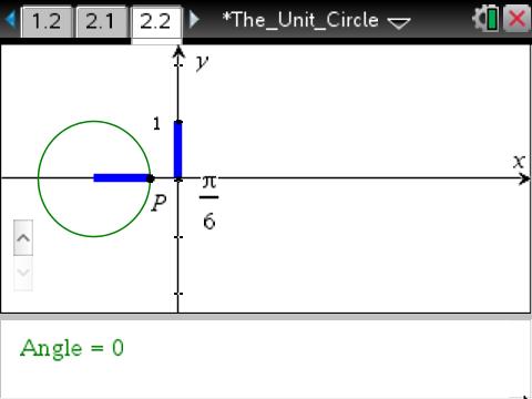 Activity: The Unit Circle: Precalculus: TI Math Nspired