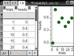 Probability Simulations