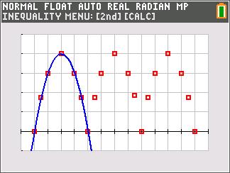 Bridge On The River Quad: Algebra 1: