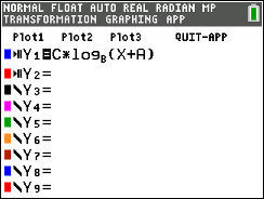 Classroom Activities: Transformations of Logarithmic Functions - 84 - Texas Instruments - content