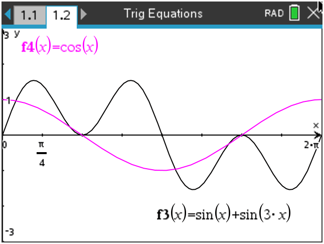 Classroom Activities: Can You Solve a Trig Equation? - IB - Texas ...