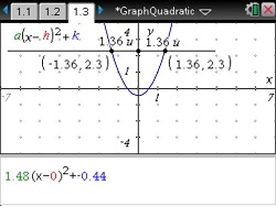 Graphing Quadratic Functions