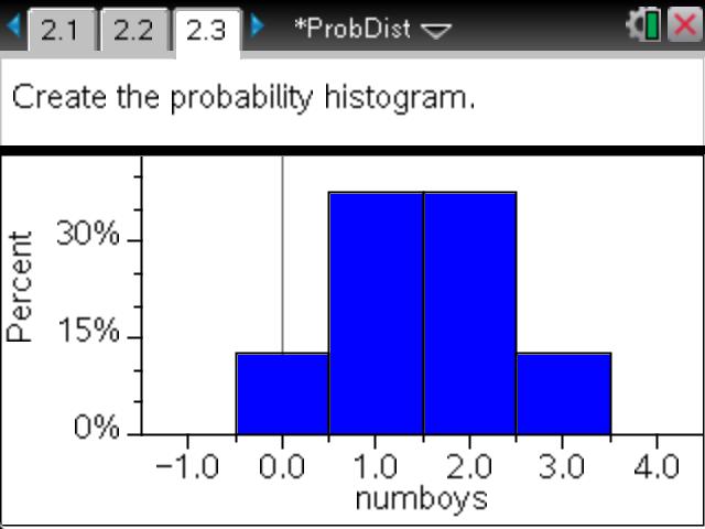 Probability Distributions