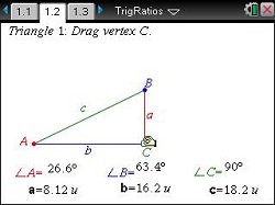 Trigonometric Ratios