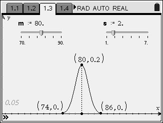 Normal Curve Application