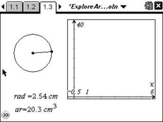 Exploring the Area of a Circle