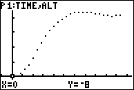 NASA - Space Shuttle Ascent: Calculus:
