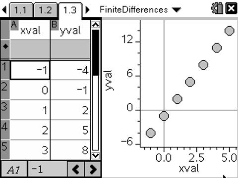 Count the Differences