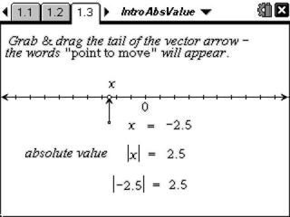 Introduction to Absolute Value