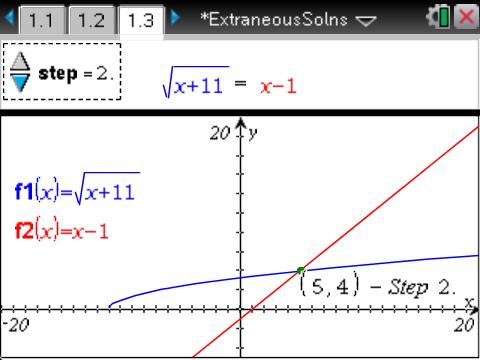 Classroom Activities: Extraneous Solutions - Texas Instruments - content