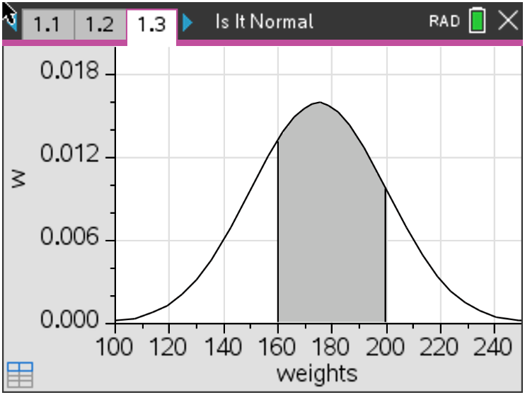 Classroom Activities: Is it Normal - Texas Instruments - content