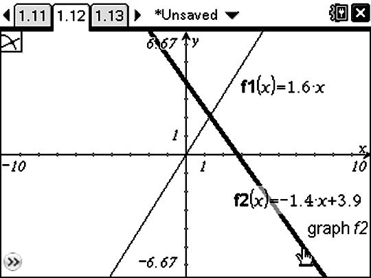 Activity: Solving a Pair of Linear Equations by Graphing: Algebra I: TI ...