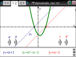 Polynomials: Factors, Roots and Zeroes