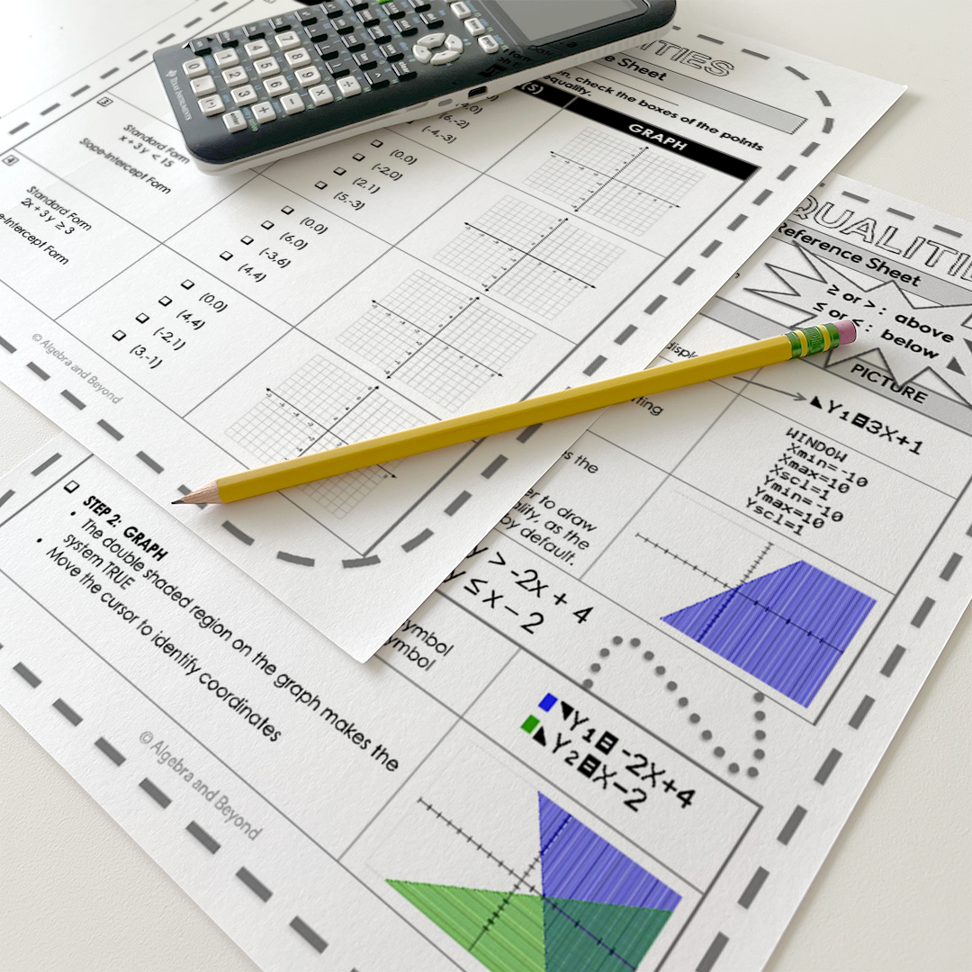 Graphing Linear Inequalities Reference and Practice Sheets