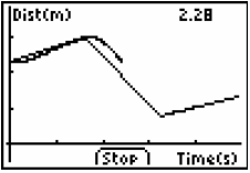 Classroom Activities: Vernier - Graphing Your Motion - Texas ...