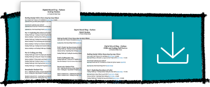 Making Music With Code | Planning | Texas Instruments