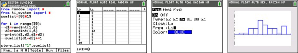Using Python to Squeeze the Fun Back Into Math