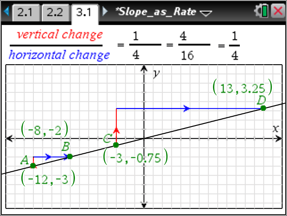Making Math Connections Visually: Five Free Activities to Use in Your ...