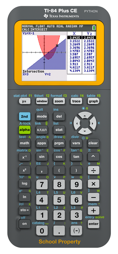 Image Gallery - LATINOAMERICA