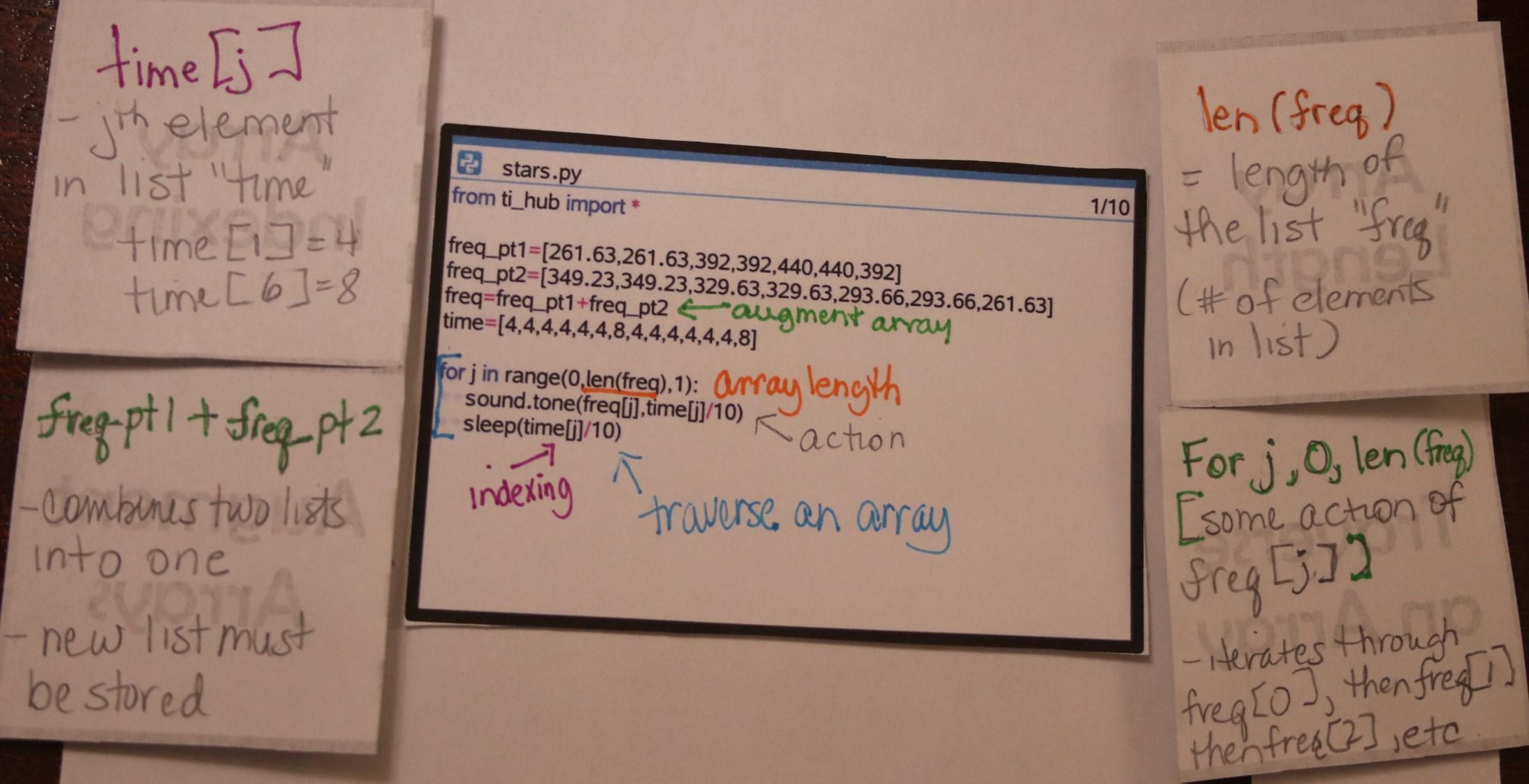 Python coding activities: Operating on Lists | Texas Instruments