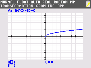 84 Activity Central - Algebra II - Powers Roots and Radical Functions ...