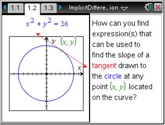 Implicit Differentiation: