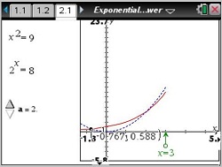 Logarithms and Exponentials by Texas Instruments