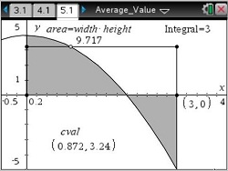 Activity: Riemann Sums: Calculus: TI Math Nspired