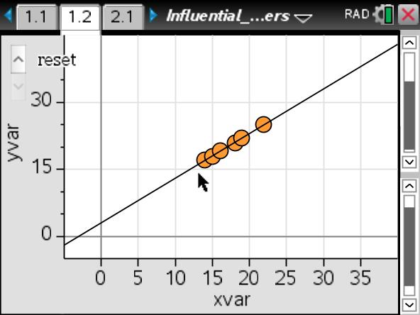 Statistics: Transforming Bivariate Data: Statistics: TI Math Nspired