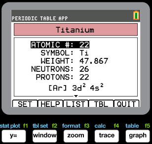 Example Activity – Periodic Table