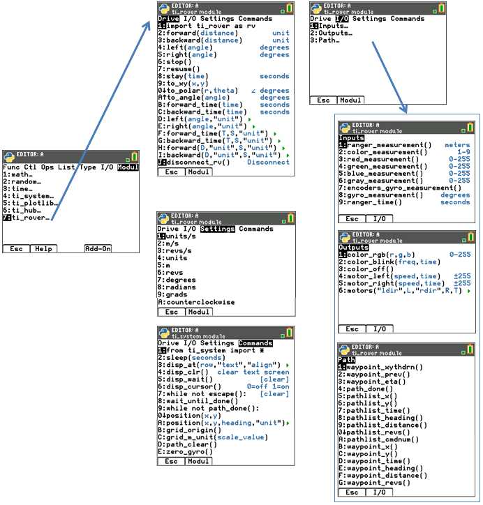 Menús, módulos y módulos complementarios de [Fns]