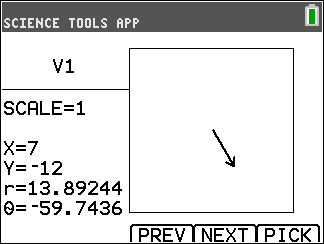 Example Activity – Science Tool