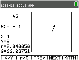 Example Activity – Science Tool