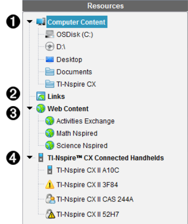 Resurssit- ruudun tutkiminen