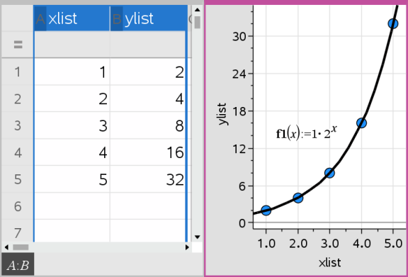 Een grafiek tekenen van spreadsheetgegevens