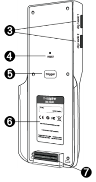 Exploring the Lab Cradle