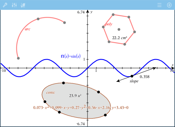 Introduction to Geometric Objects
