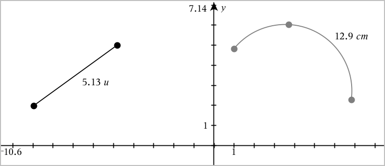 Messen und Abbilden geometrischer Objekte