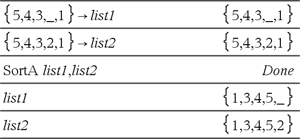 Empty (Void) Elements