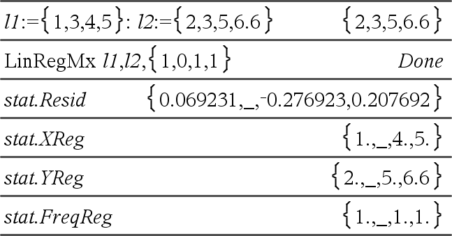 Empty (Void) Elements