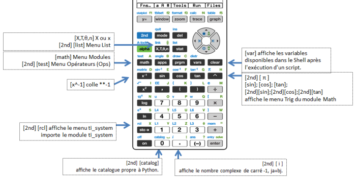 Utilisation du clavier Python