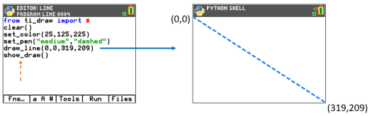 how to draw on screen python