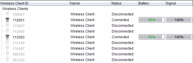 Checking the Network Status