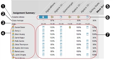Exploring the Workspace Views