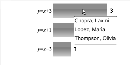 Exploring the Data View Pane