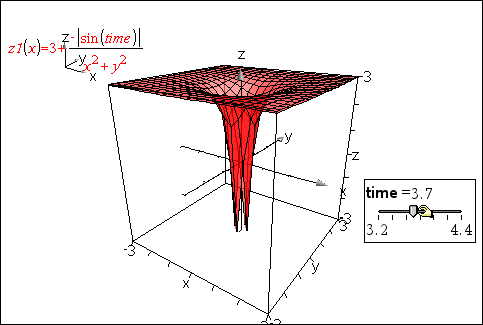 Beispiel: Erstellen eines animierten 3D-Graphen
