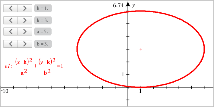 Representar graficamente secções cónicas