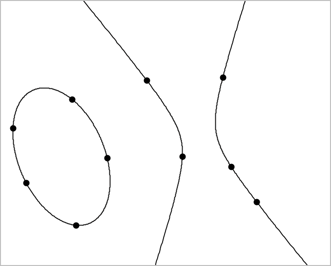 Sådan opretter du geometriske figurer