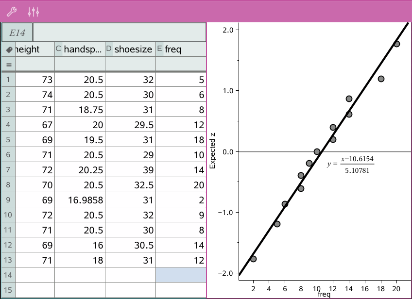 Working with Plots