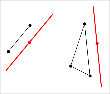 Cómo explorar con herramientas para construcciones geometricas